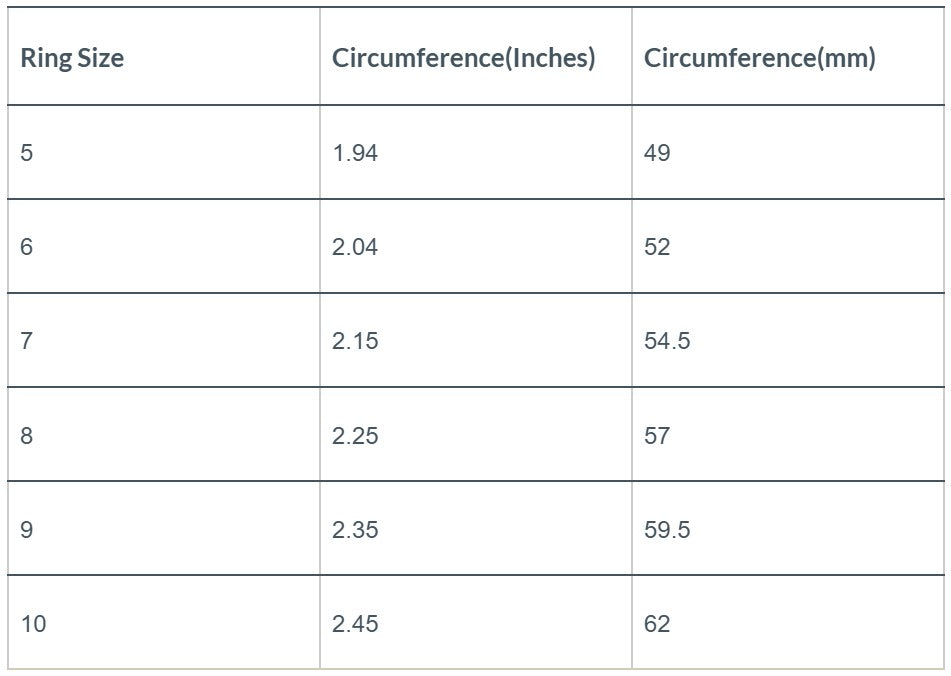 Size guide – GlowMate